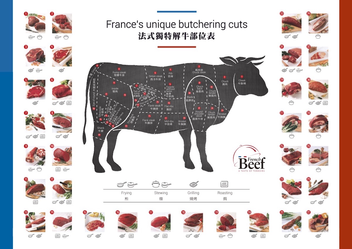 French Beef Festival 2021 - another watch magazine
